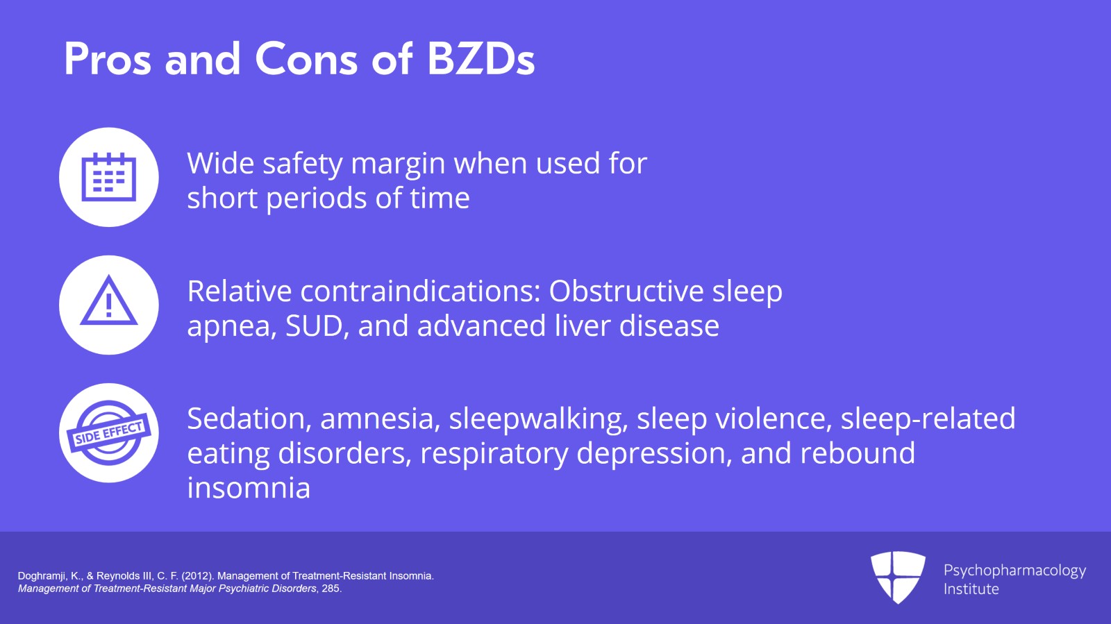 Psychopharmacology Institute